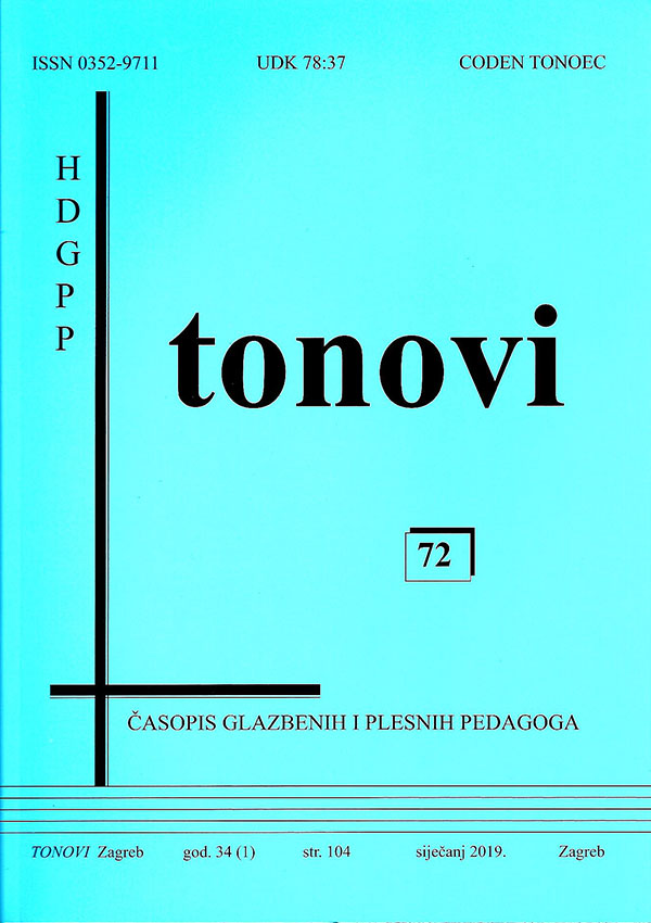 Home | Hrvatsko društvo glazbenih i plesnih pedagoga